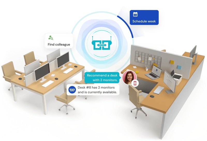 Yarvis | The AI-powered workplace assistant