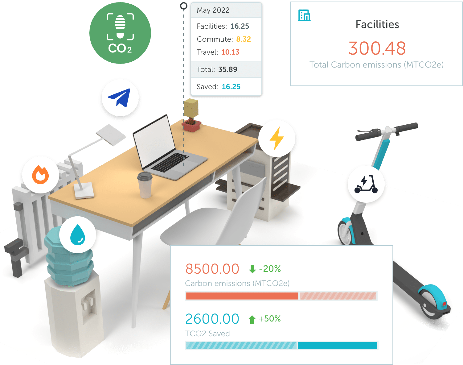 Workplace management software for hybrid work