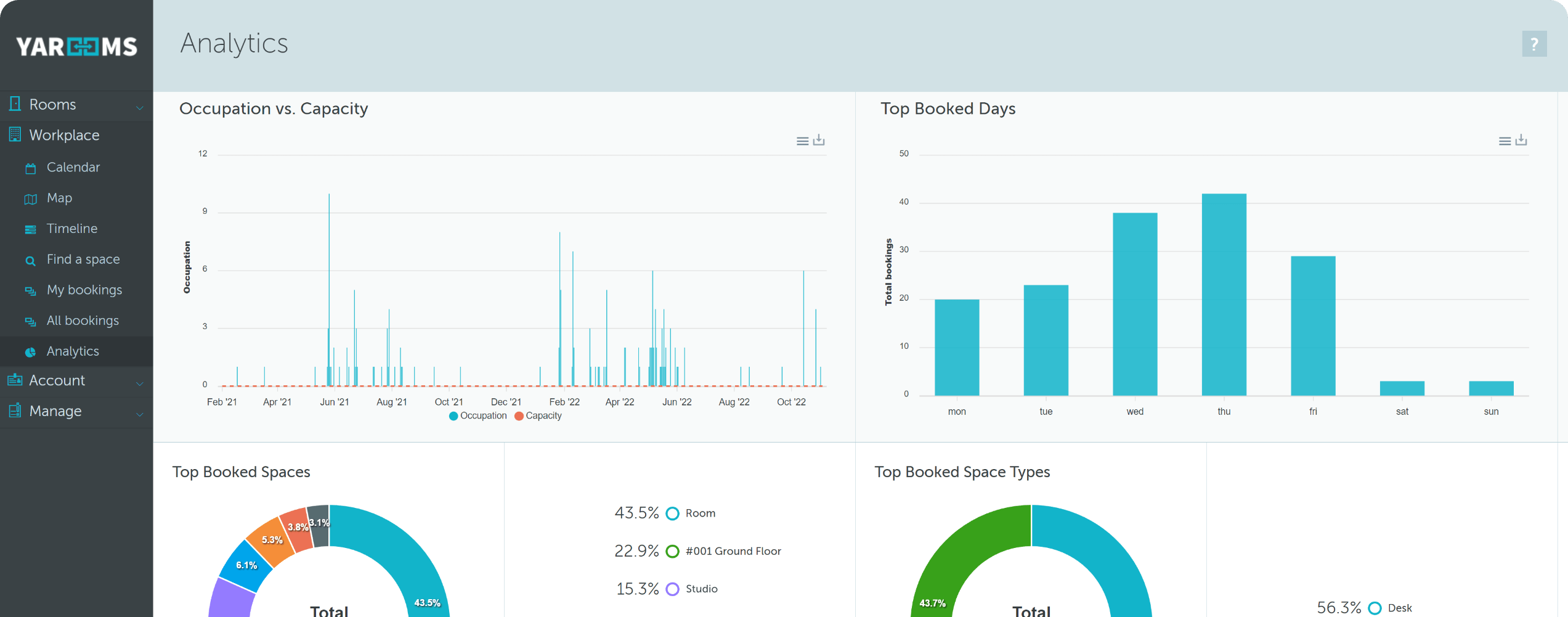 Desk booking software for hybrid workplaces