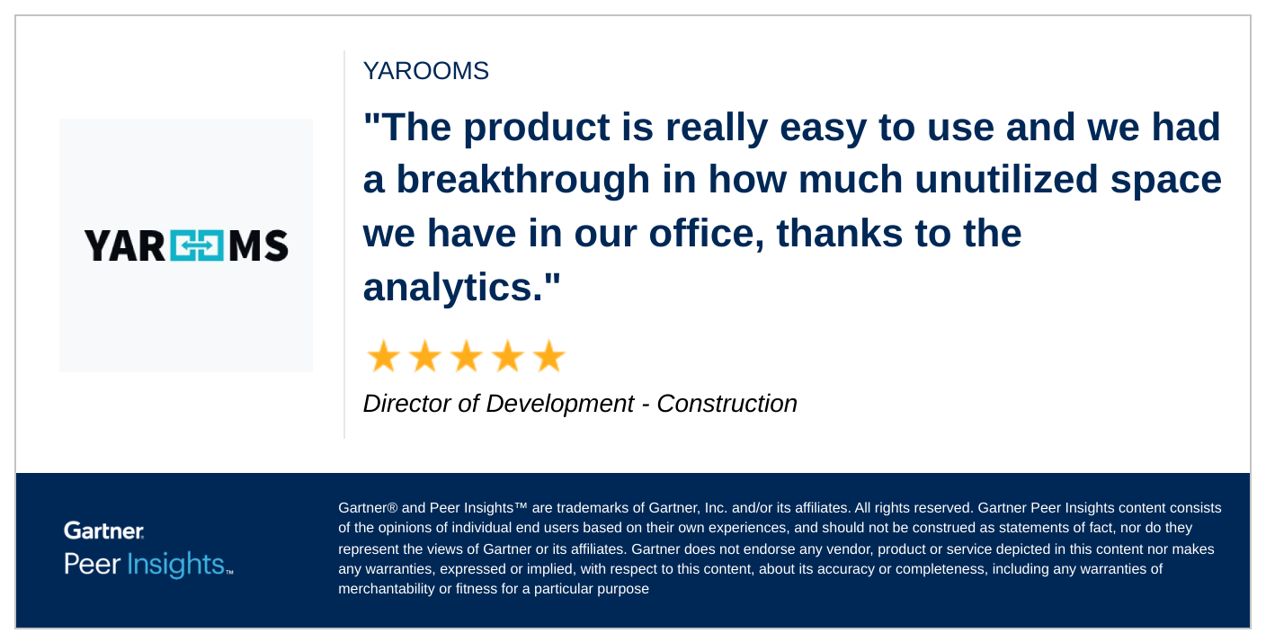 Schedule a demo - See YAROOMS in action!