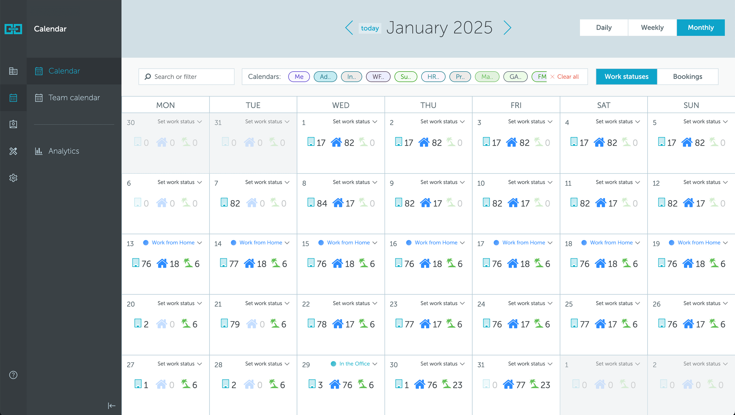 20 Data-Driven Strategies for Comprehensive Workplace Improvement