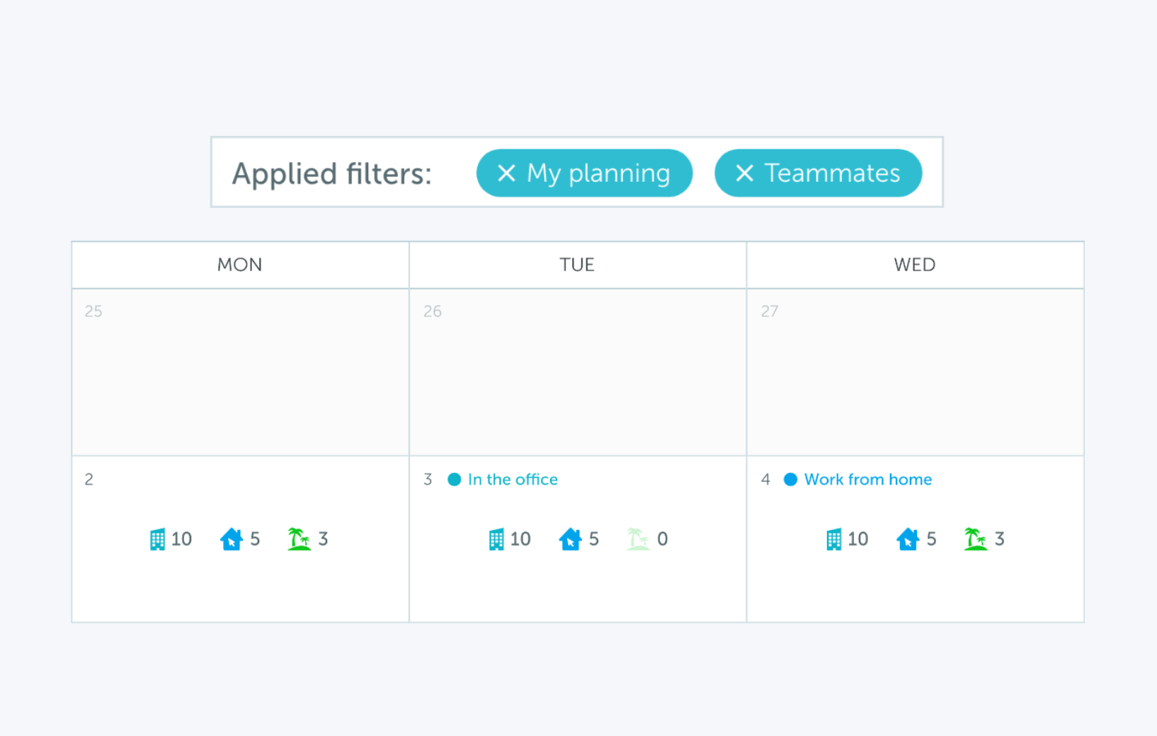 Workspace Management Software for Facility Managers