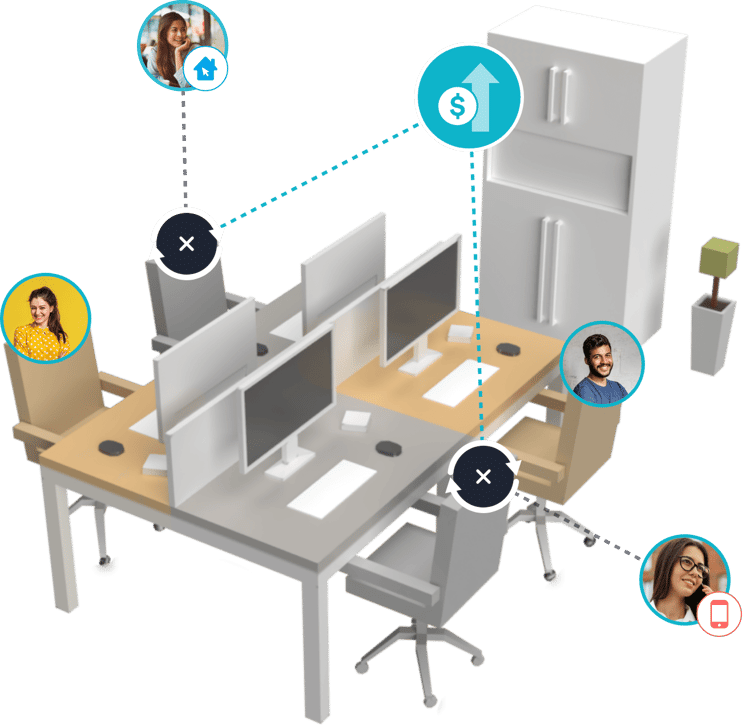 Technology sector: workplace of the future