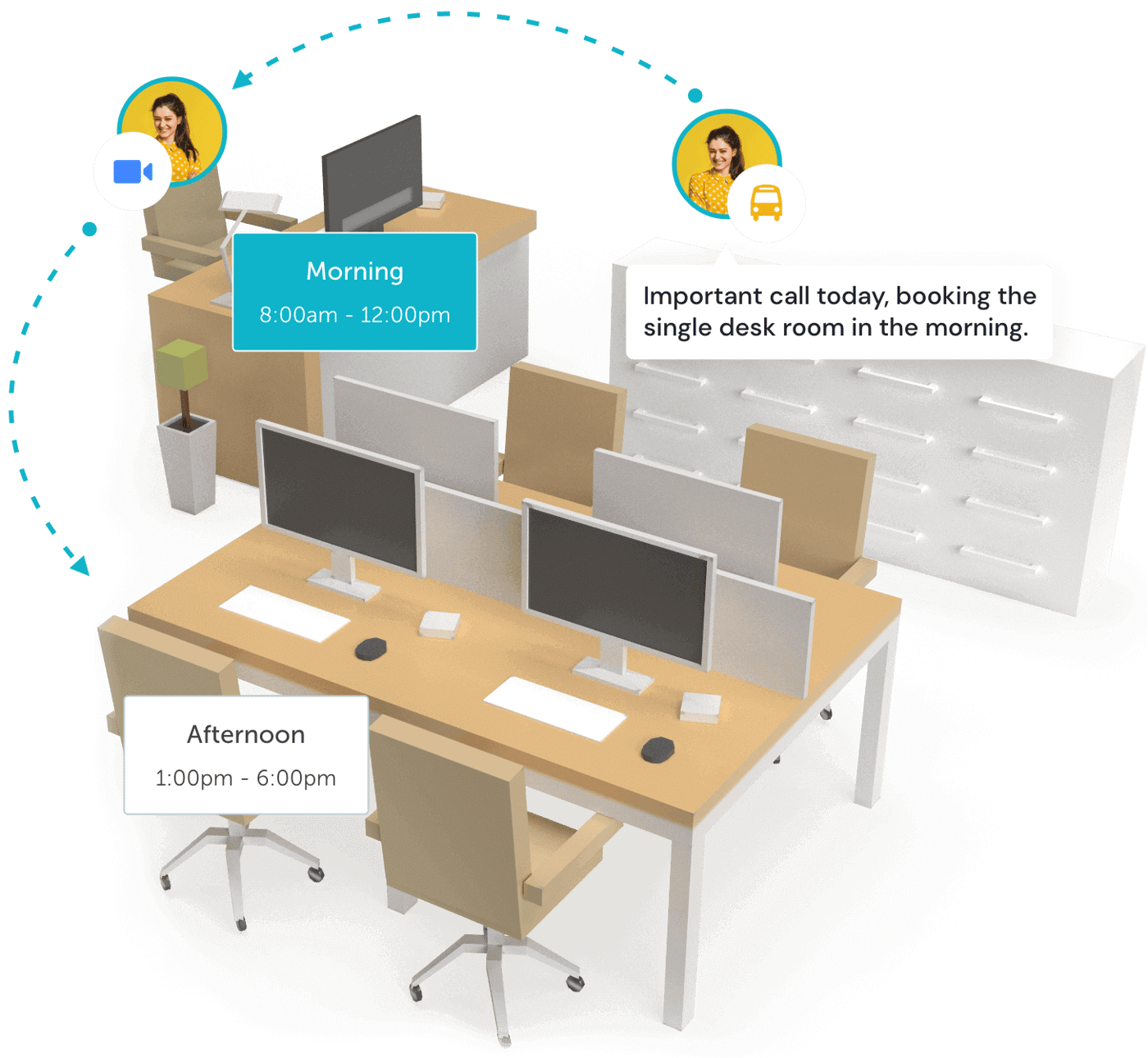 Hot desking, desk hoteling, office hoteling | Flexible seating strategies