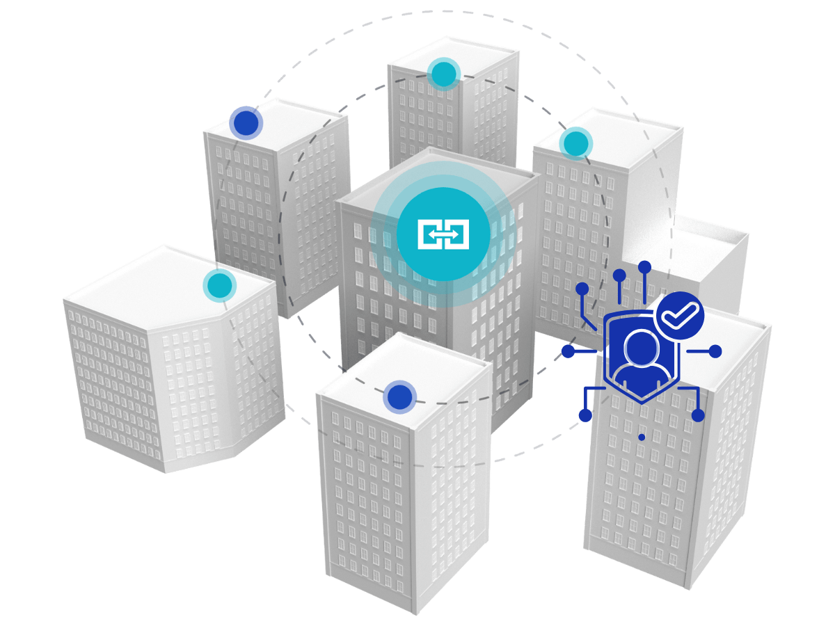 Workplace management platform with single sign-on (SSO)