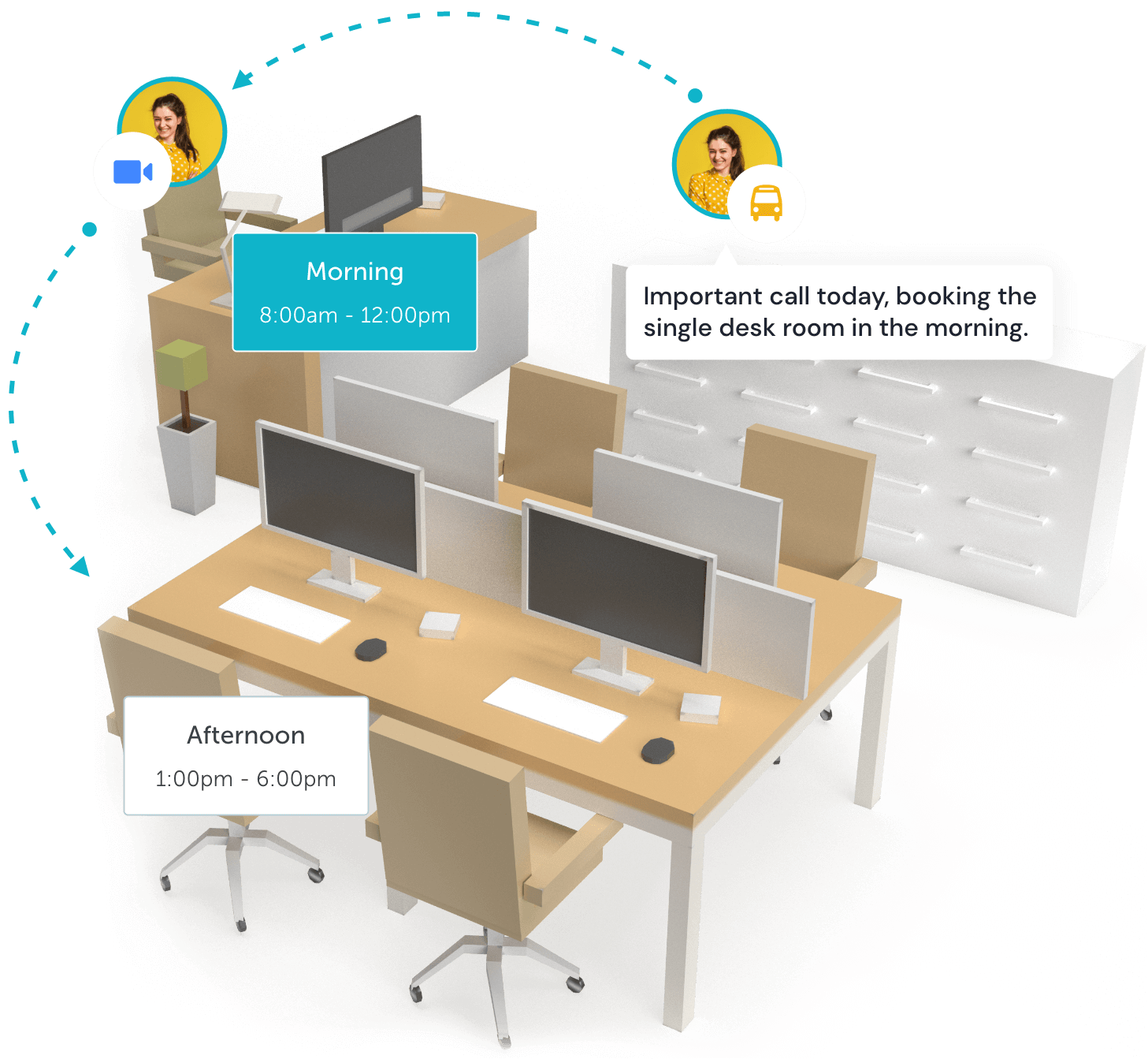 Hot desking, desk hoteling, office hoteling | Flexible seating strategies